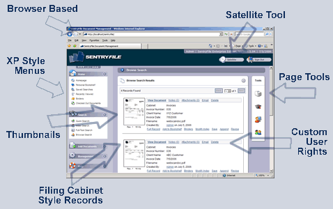 Commonwealth Technology of Kentucky